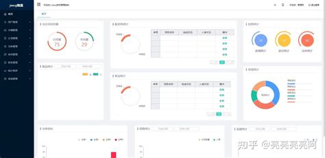 springboot物流管理项目，拿去学习吧（源码） 知乎