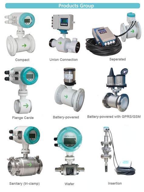 Mag Water Meter Kaifeng Qingtianweiye