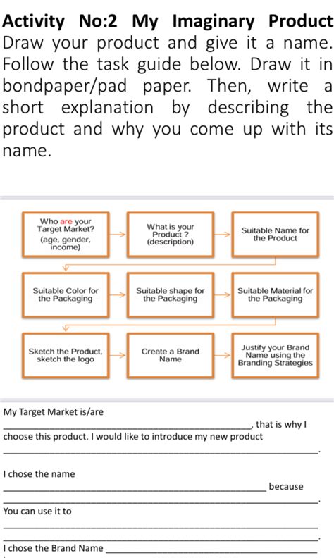 Activity No My Imaginary Product Draw Your StudyX