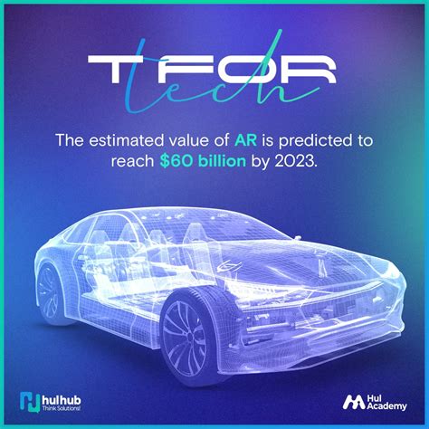 Hul Hub On Linkedin Hulhub Ar Efficient Tech Trend