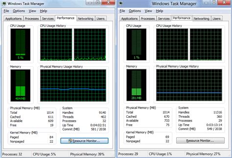 memory footprint stuff review