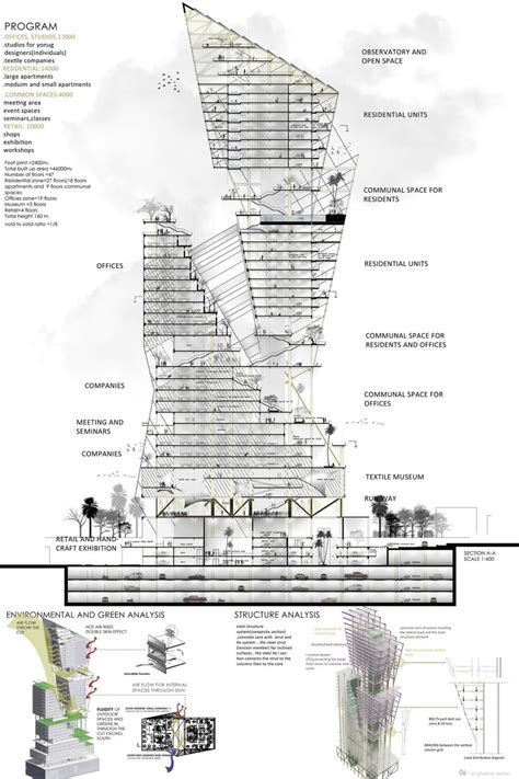 Pin On Architecture Sketches Drawing Diagrams Concept Design