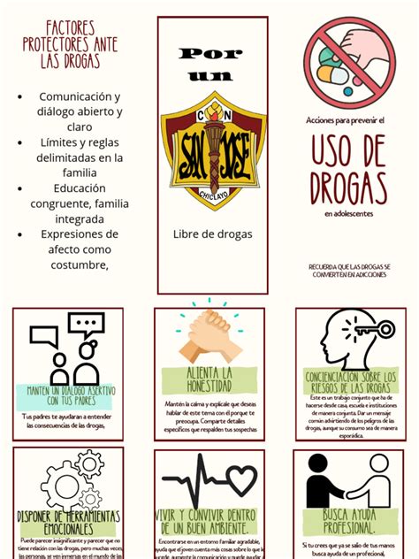 Folleto Tríptico No A Las Drogas Descargar Gratis Pdf Drogas