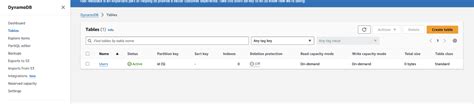 sam part5 部署 dynamodb 艾倫的開發心路歷程