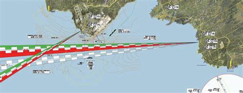 Navigation Plan Design