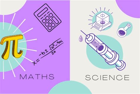 Be Online Science Tutor And Math Tutor Free Demo Class By Mananabrar