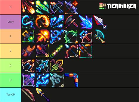 Ranged Weapon Tier List Dead Cells At Aletha Heidelberg Blog
