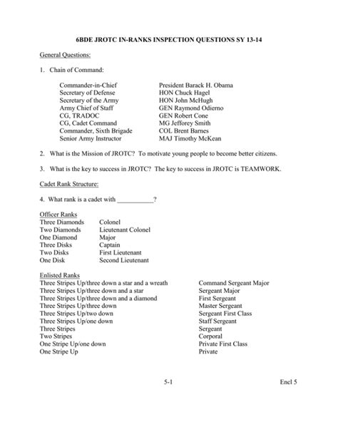 Bde Jrotc In Ranks Inspection Questions Sy