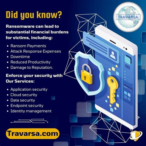 Ransomware Cybersecurity Malware Hacking Phishing Cyberattack Infosec Hacker Hackers