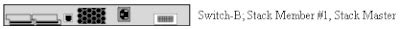 Creation And Management Of Catalyst Switch Stacks Cisco