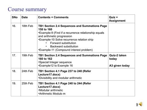 Lecture Discrete Structure And Discrete Mathematicsppt