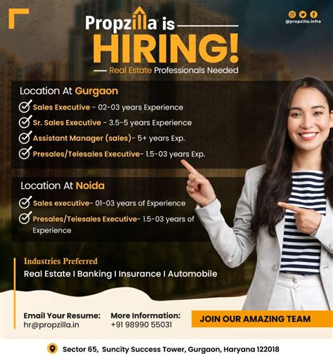 Rashi Khurana On Linkedin Hiringalerts Connections Hiring Realestateprofessionals Growth