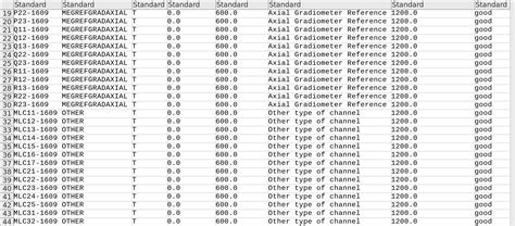 Version Mne Bids Does Not Read Channels Tsv Issue Nih
