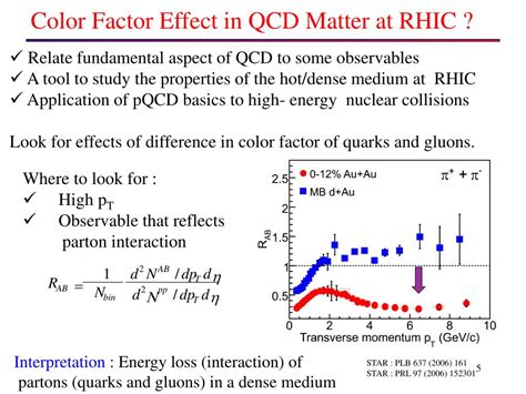 Ppt Search For The Effects Of The Qcd Color Factor In High Energy Collisions At Rhic