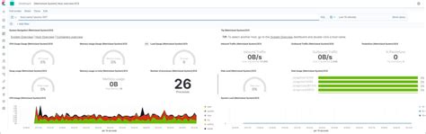 Metricbeat Sending System Metrics To Elasticsearch Step By Step