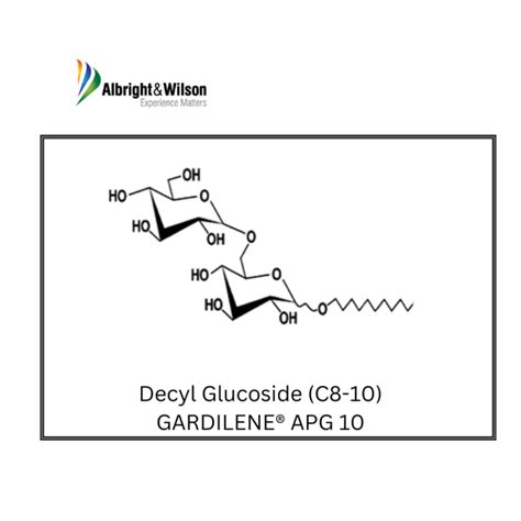 Gardilene® Apg 10 Decyl Glucoside C8 10