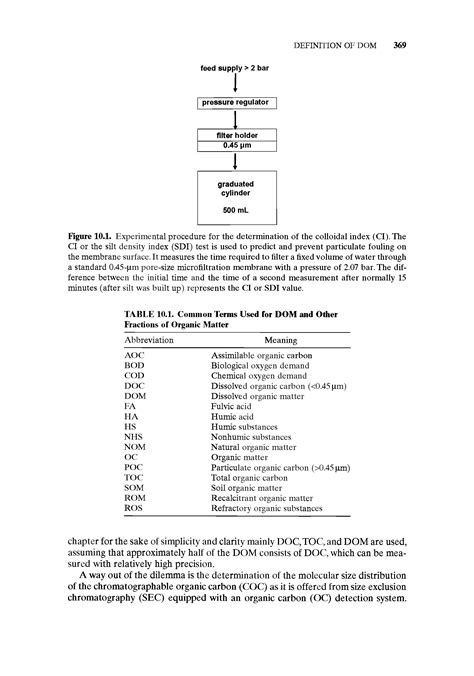 Silt Density Index Big Chemical Encyclopedia