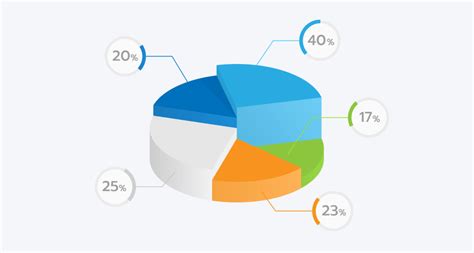 Power Bi Pie Chart All You Need To Know