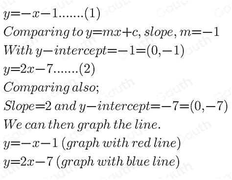 Solved Y X 1 Y2x 7 Plot Two Lines By Clicking The Graph Click A