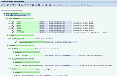 Solved All The Objects Under With Modification Assistant Sap