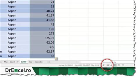 Cele mai utile formule Excel pentru începători cu video Dr Excel Servicii profesionale de