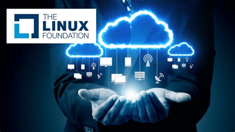 Course Webassembly Components For Cloud And Edge Computing Riseupp