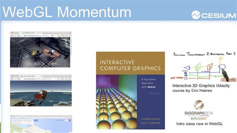 Presentations Cesium