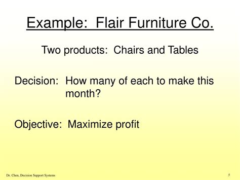 PPT Chapter 2 Linear Programming Models Graphical And Computer