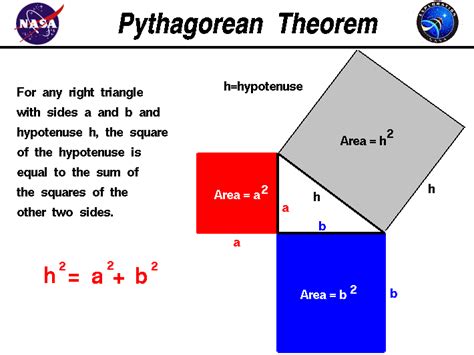 Pythagoras Theorem Formula Proof Examples Atelier Yuwa Ciao Jp