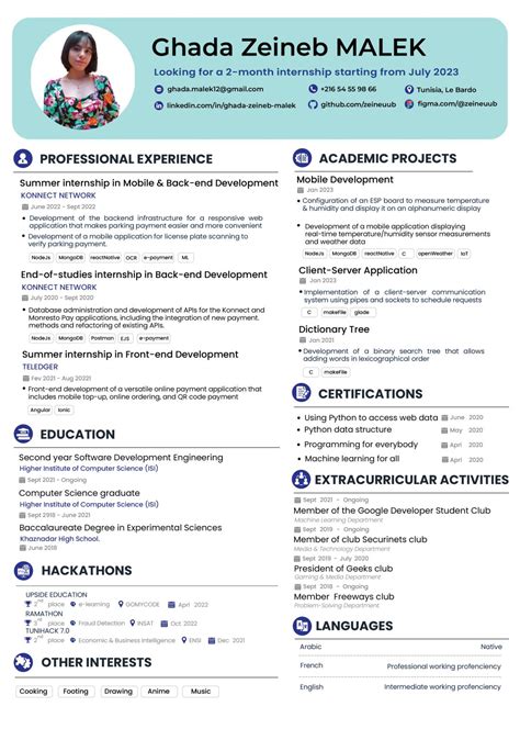 Ghada Zeineb Malek On Linkedin Linkedin Ai Internship Softwaredevelopment