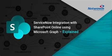 Servicenow Integration With Sharepoint Online Using Microsoft Graph