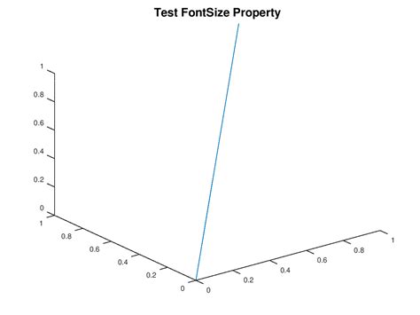 Function Reference Title