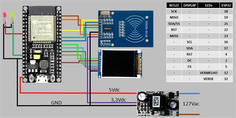 The 10 Best Esp32 Rfid Projects Vrogue Co