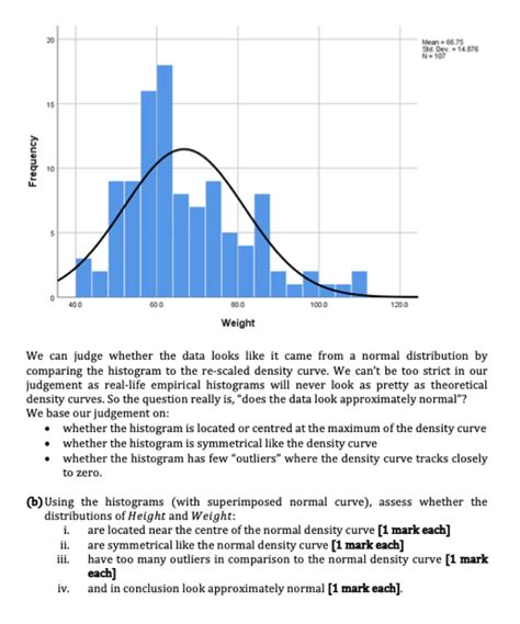 Histogram And Normality Of Data Many Of The Tools We