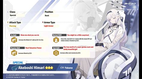 Blue Archive Akeboshi Himari Youtube