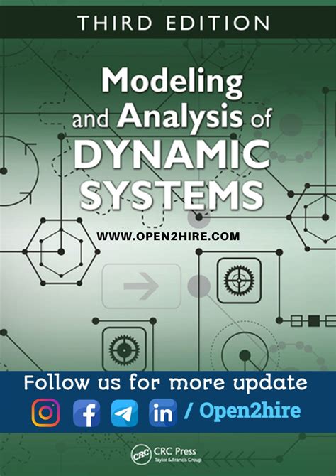 Dynamic Analysis Artofit