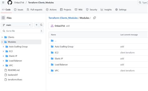 Devops Cloudengineering Infrastructureascode Automation Ci Cd… Onkar K