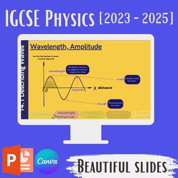 Slides Handouts C IGCSE Physics WAVES PHYSICS BUNDLE