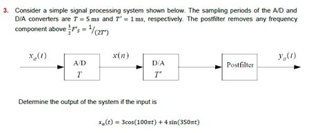 Solved Consider A Simple Signal Processing System Shown Chegg