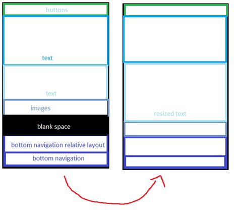 Android Studio Fill Remaining Blank Space With Height Stack Overflow