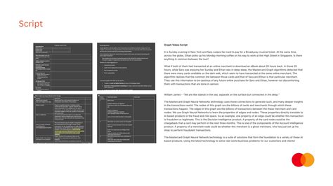 Mastercard Internship