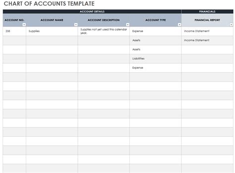 Chart Of Accounts Template Printable
