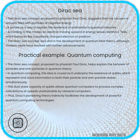 Dirac Sea Quantum Theory Antiparticles And Qed