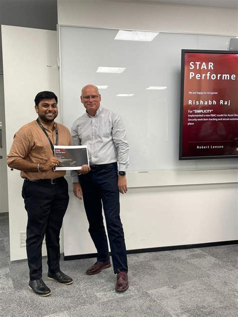 Rishabh Raj On Linkedin Awards Achivement Starperformer Azure