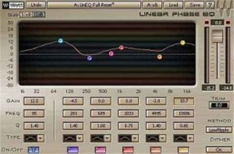 EQ Best Practices In Audio Mixing