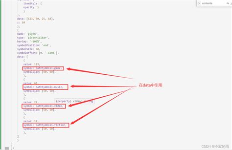 Vue3实现个性化echarts 驯鹿的速度 echars驯鹿的速度 CSDN博客