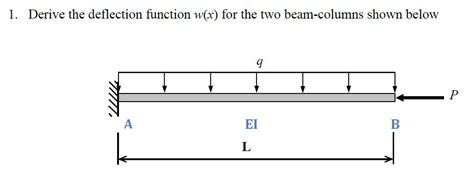 solved 1 derive the deflection function w x for the two