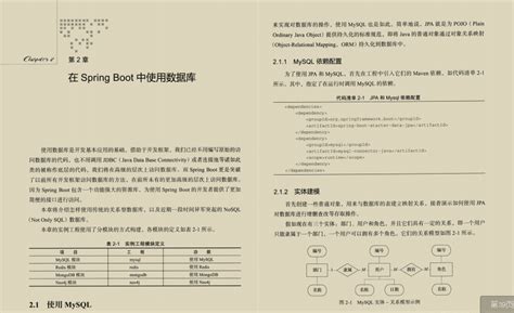 火了我看了10本Springboot架构书籍融汇贯通到这一份文档里面 springboot书籍 CSDN博客