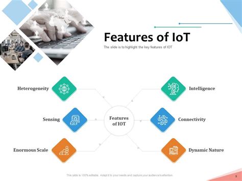 Internet Of Things Iot Overview Powerpoint Slides Complete Deck Presentation Graphics